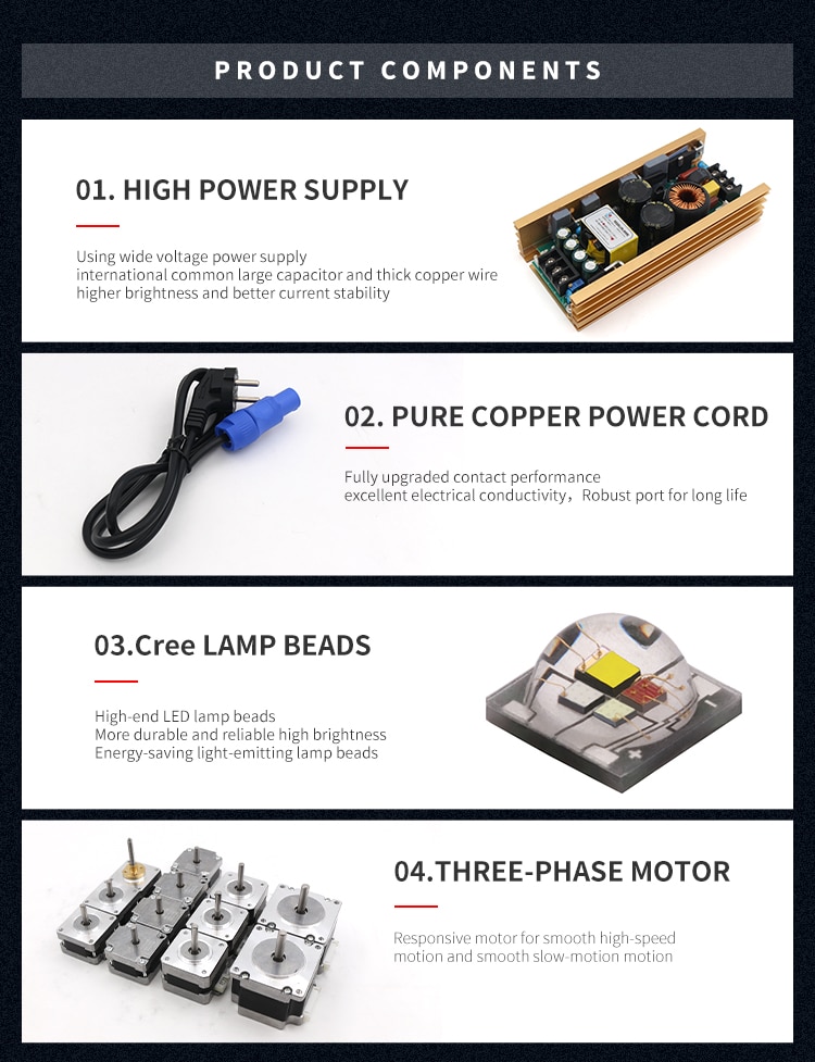 25PCS*12W LED MATRIX LIGHT