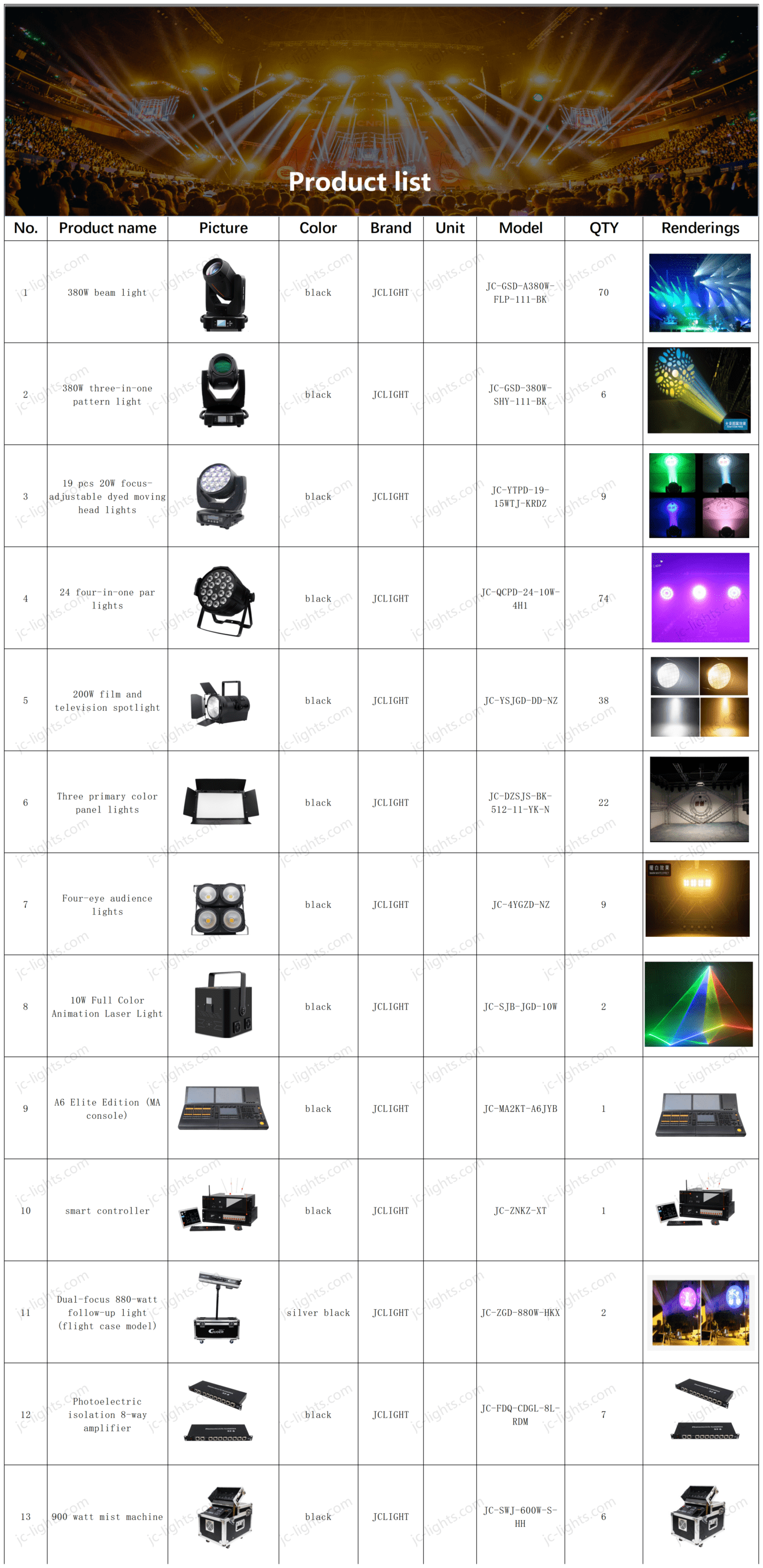 Catwalk T stage lighting solutions