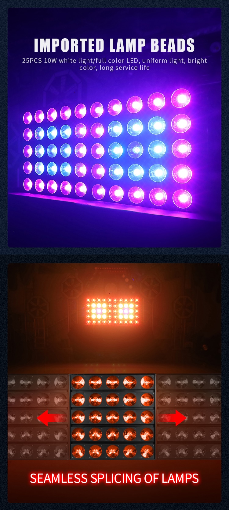 25PCS LED MATRIX LIGHT