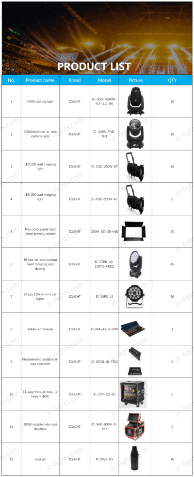 Theater auditorium lighting solutions 丨View design drawings