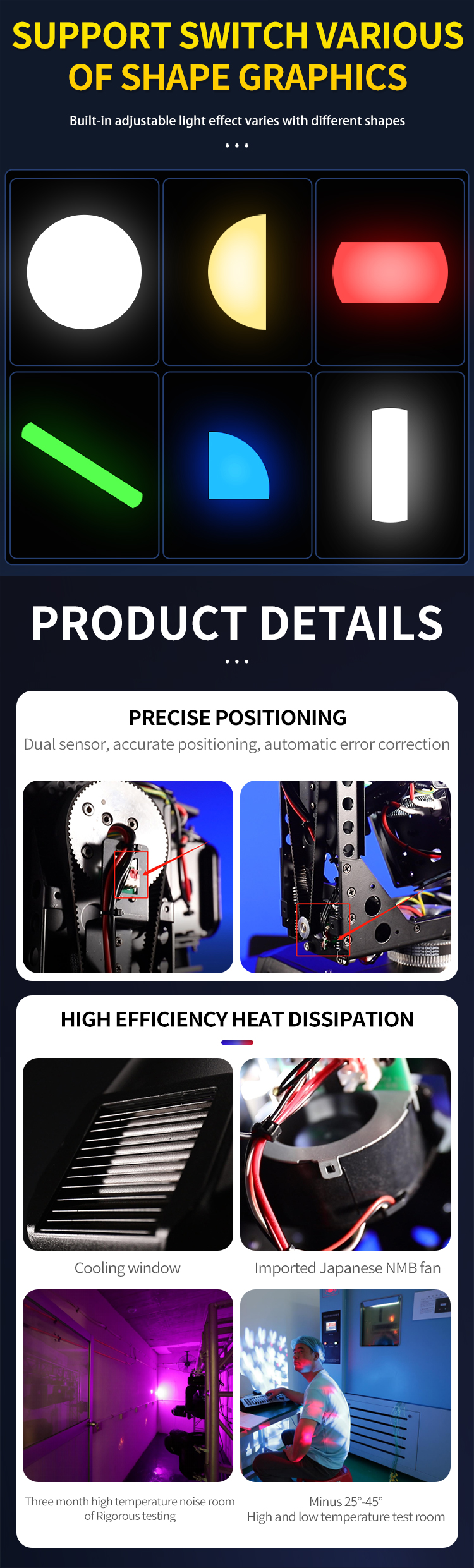 LED LEKO PROFILE LIGHT